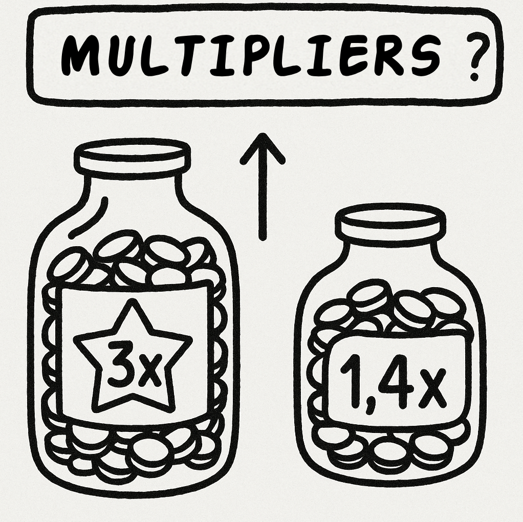 Complete Walkthrough of how Challenge Values and Final Prizes Work. 🚀 ...