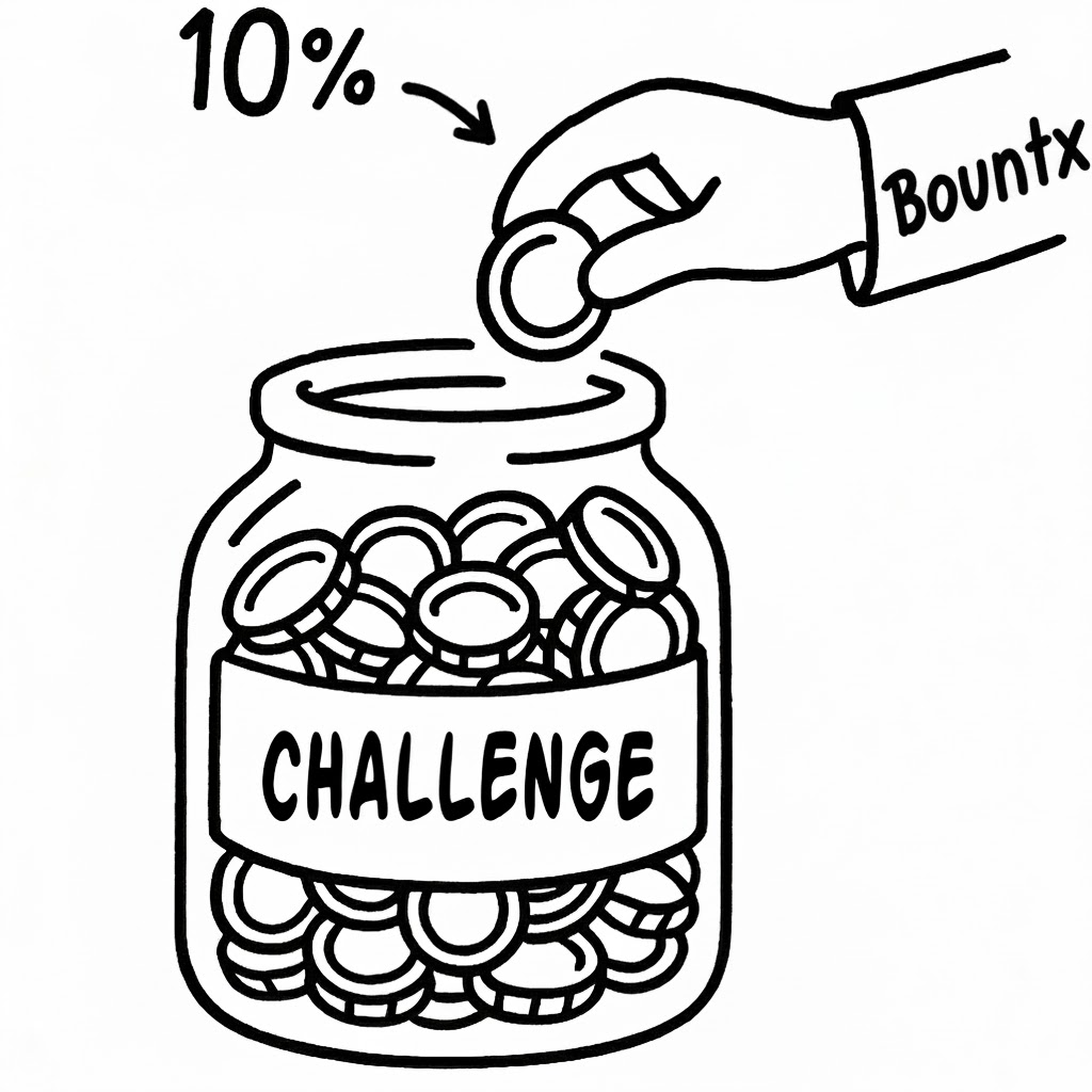 Complete Walkthrough of how Challenge Values and Final Prizes Work. 🚀 ...